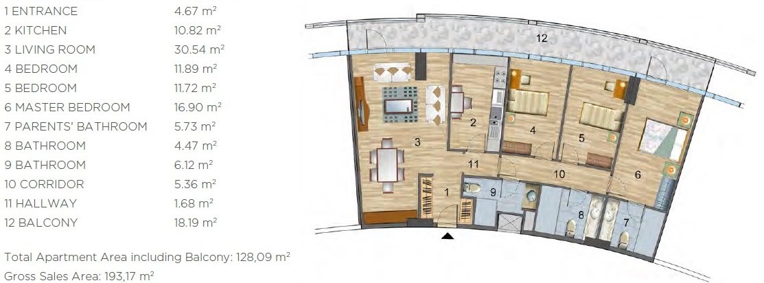 Midtown Prestige Residence - for Sale in Istanbul / Başakşehir. Trem Global